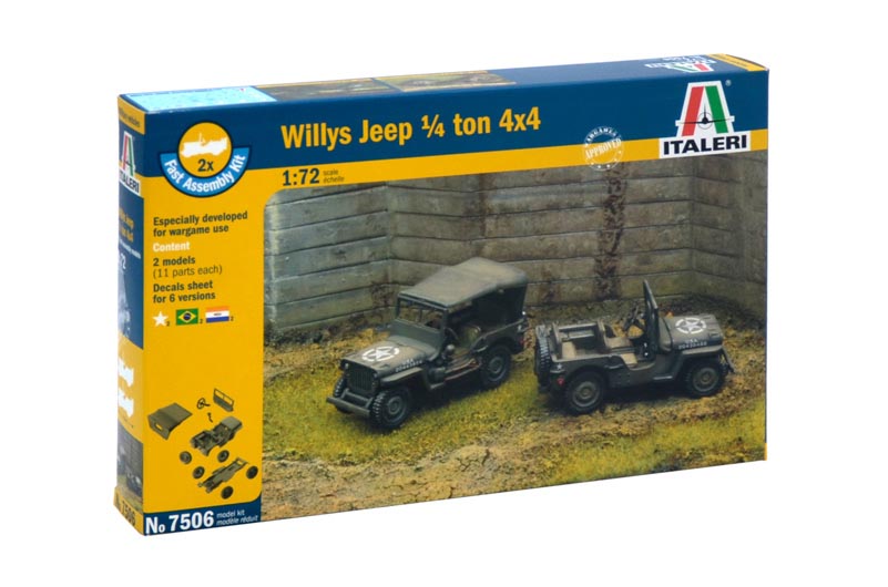 Italeri 7506 Willys Jeep – AMT Modellismo
